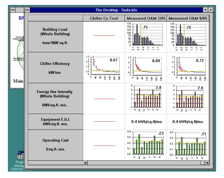 EC Building Evaluation | NJ Green Building Manual