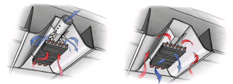 EC Chilled Beams | NJ Green Building Manual